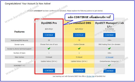 วิธีแก้ปัญหาหลังจาก DynDNS ไม่ได้ให้ใช้ฟรีแล้ว (ตอนที่ 3)-ขั้นตอนการ ...
