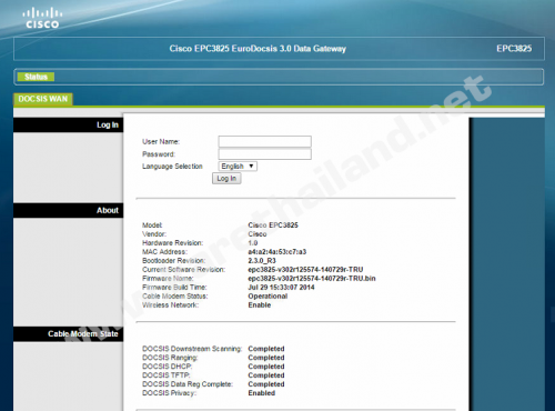 Forward Port Modem CISCO – KARE Thailand