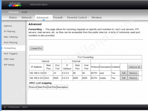 Forward Port Modem Technicolor – KARE Thailand