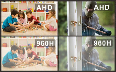 AHD คืออะไร - KARE Thailand